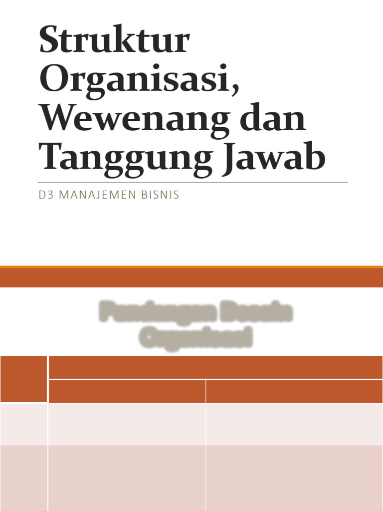 Struktur Organisasi, Wewenang, Dan Tanggung Jawab | PDF