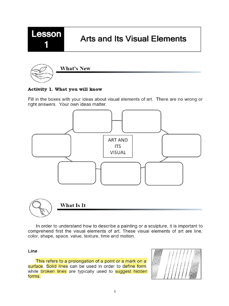 LESSON 1. Arts and Its Visual Elements | PDF