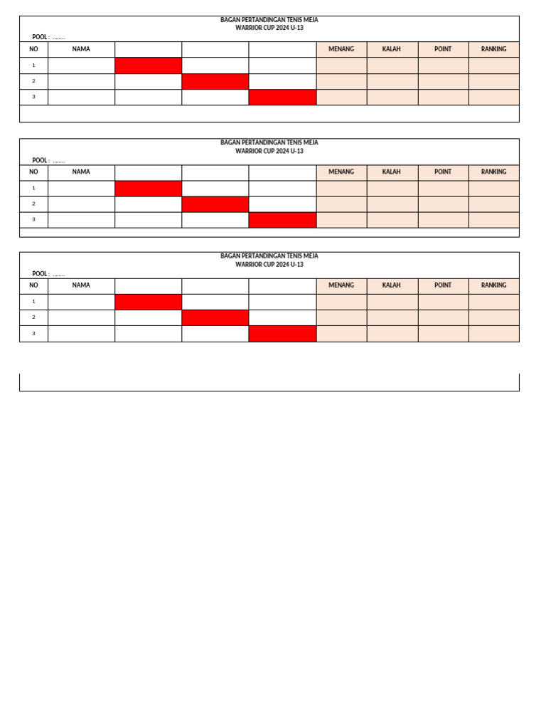 Bagan Pertandingan Per Pool | PDF | Olahraga & Rekreasi