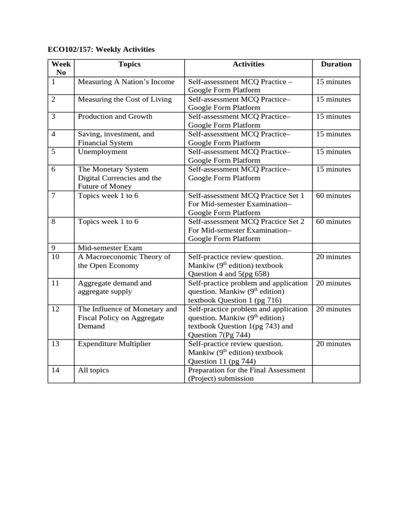 Weekly Activity (ECO102 and 157) | PDF