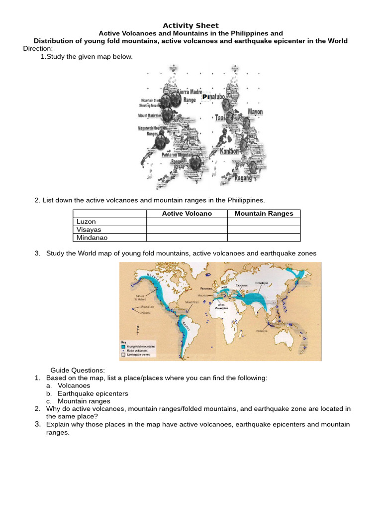 Activity Sheet Active Volcanoes and Mountain Ranges in The Phil. | PDF
