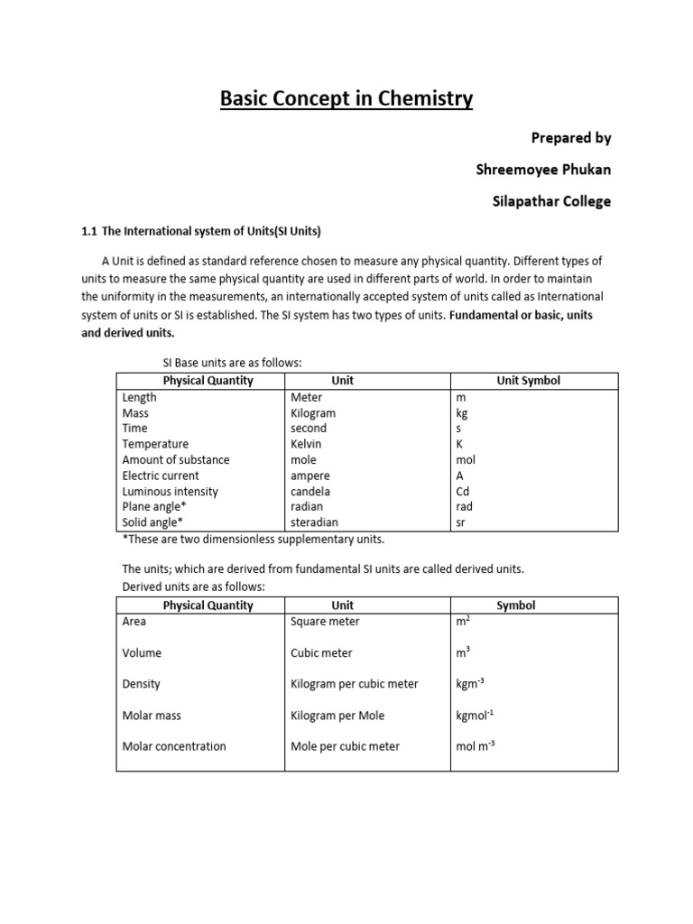 Basic Concept in Chemistry: Prepared by Shreemoyee Phukan Silapathar College | PDF