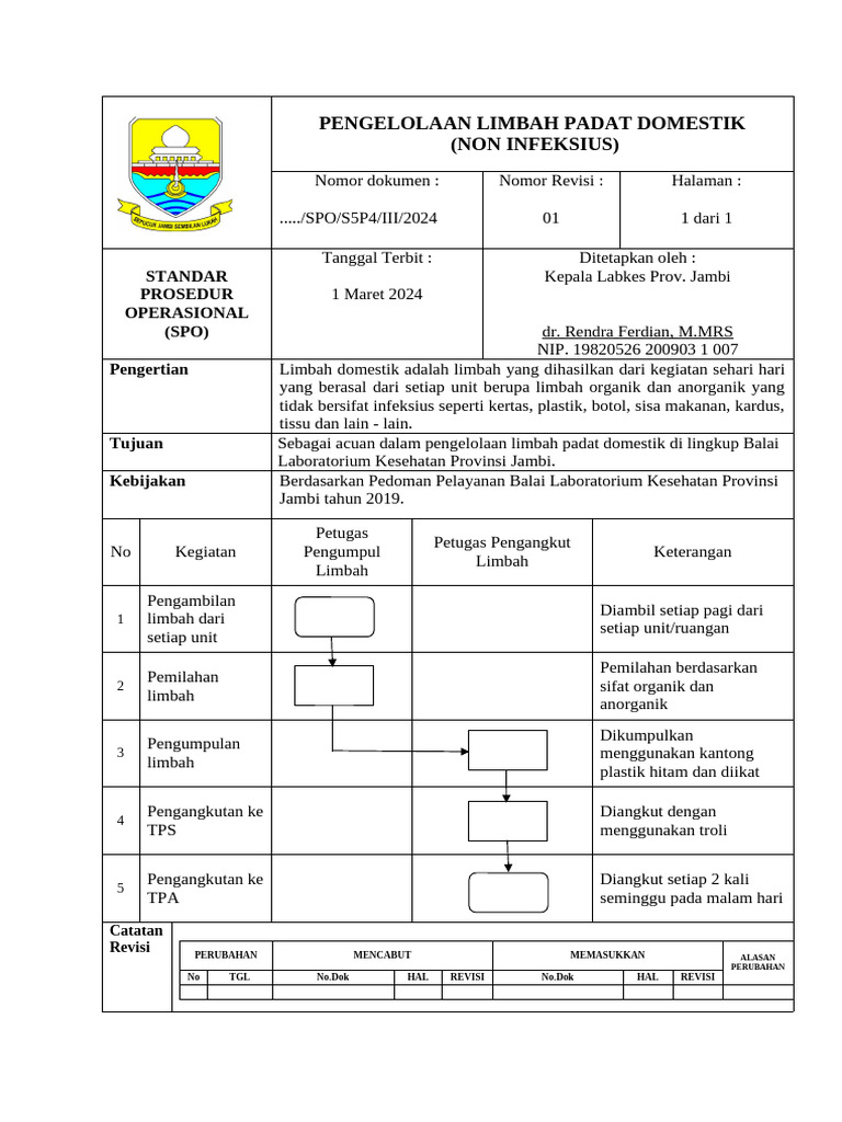 Form Kosong Spo | PDF