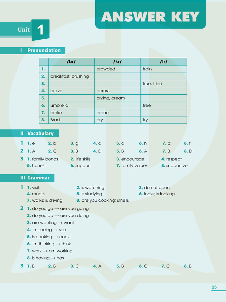 Key - SBT Ta 10 | PDF