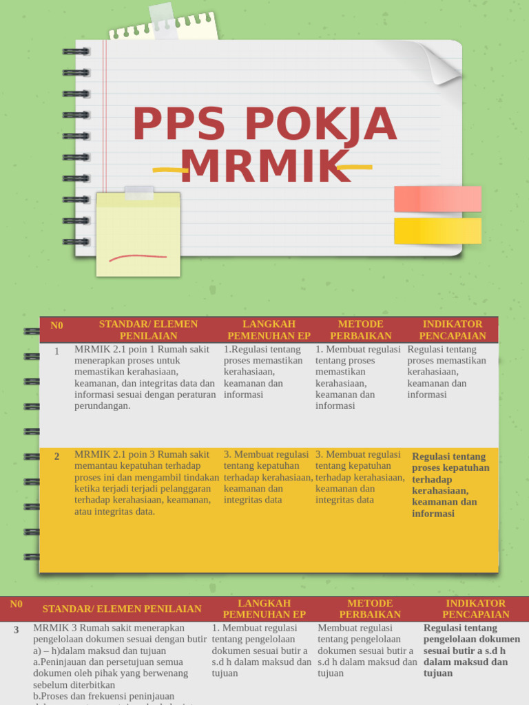Mrmik | PDF