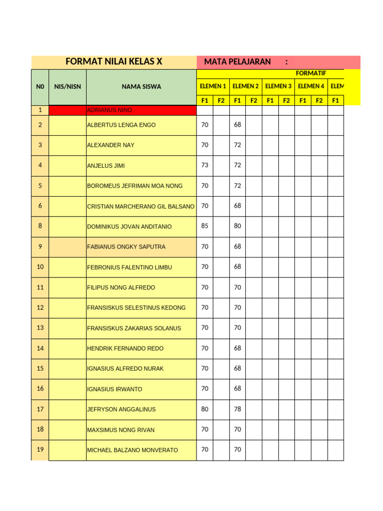Bahasa Inggris X Tkro 3 | PDF