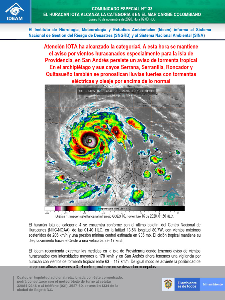 Caso 1 Huracán | PDF