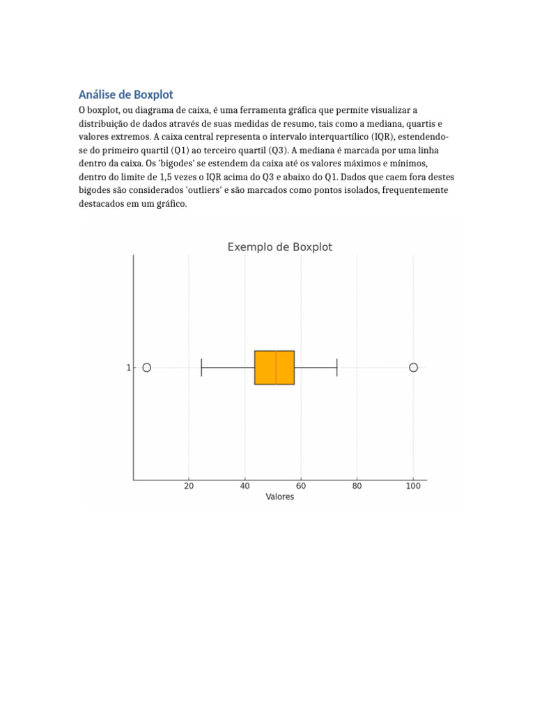 Boxplot Analysis | PDF