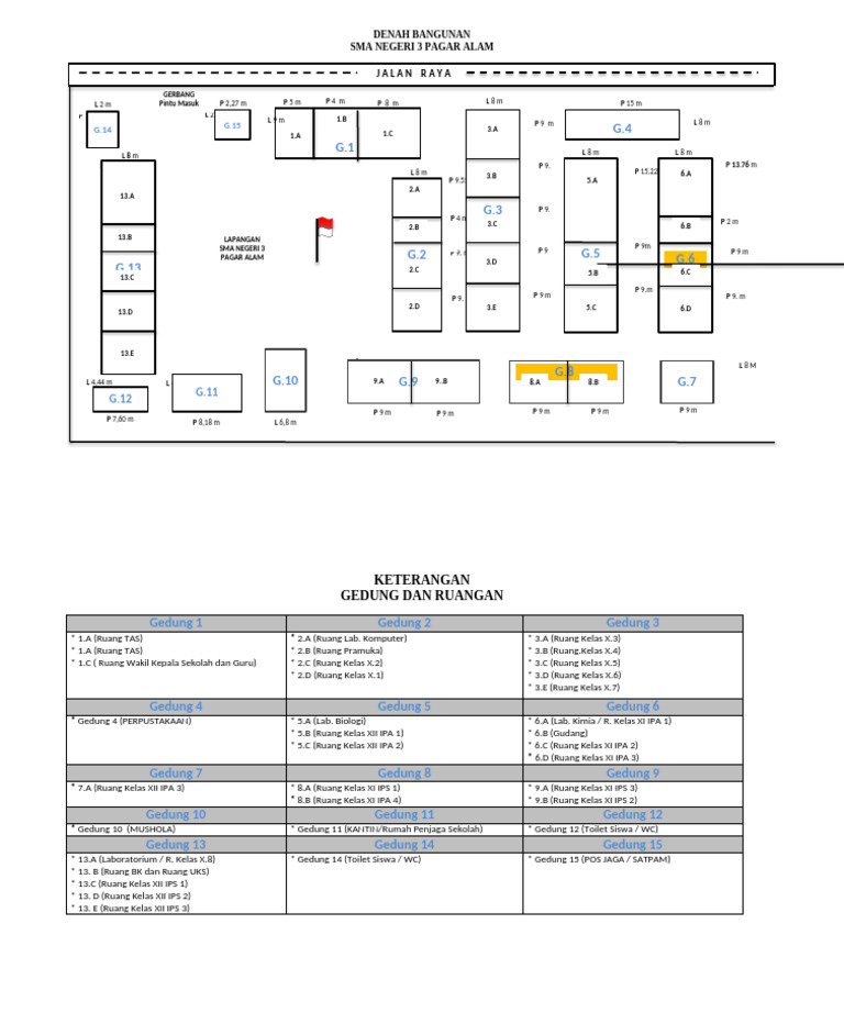DENAH SMAN 3 PGA (1) (1) | PDF