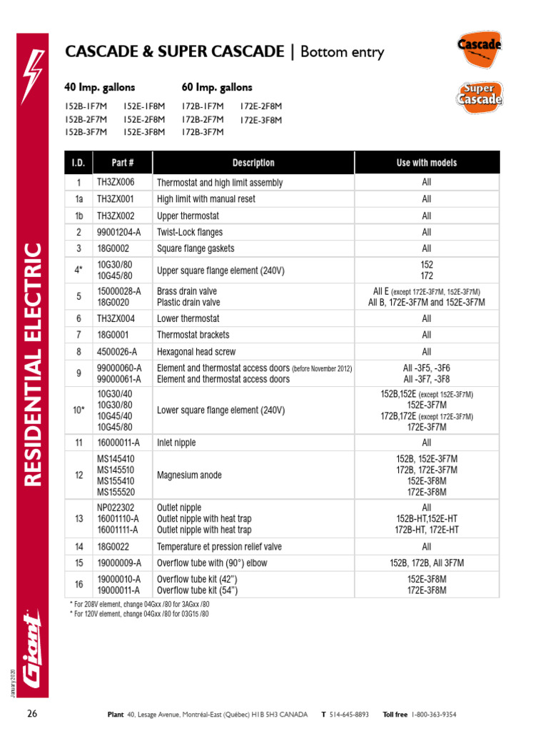 Cascade & Super Cascade - Bottom Entry: 40 Imp. Gallons 60 Imp. Gallons ...
