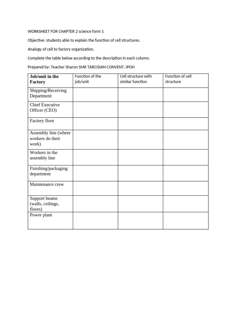 Worksheet for Chapter 2 Science Form 1 | PDF