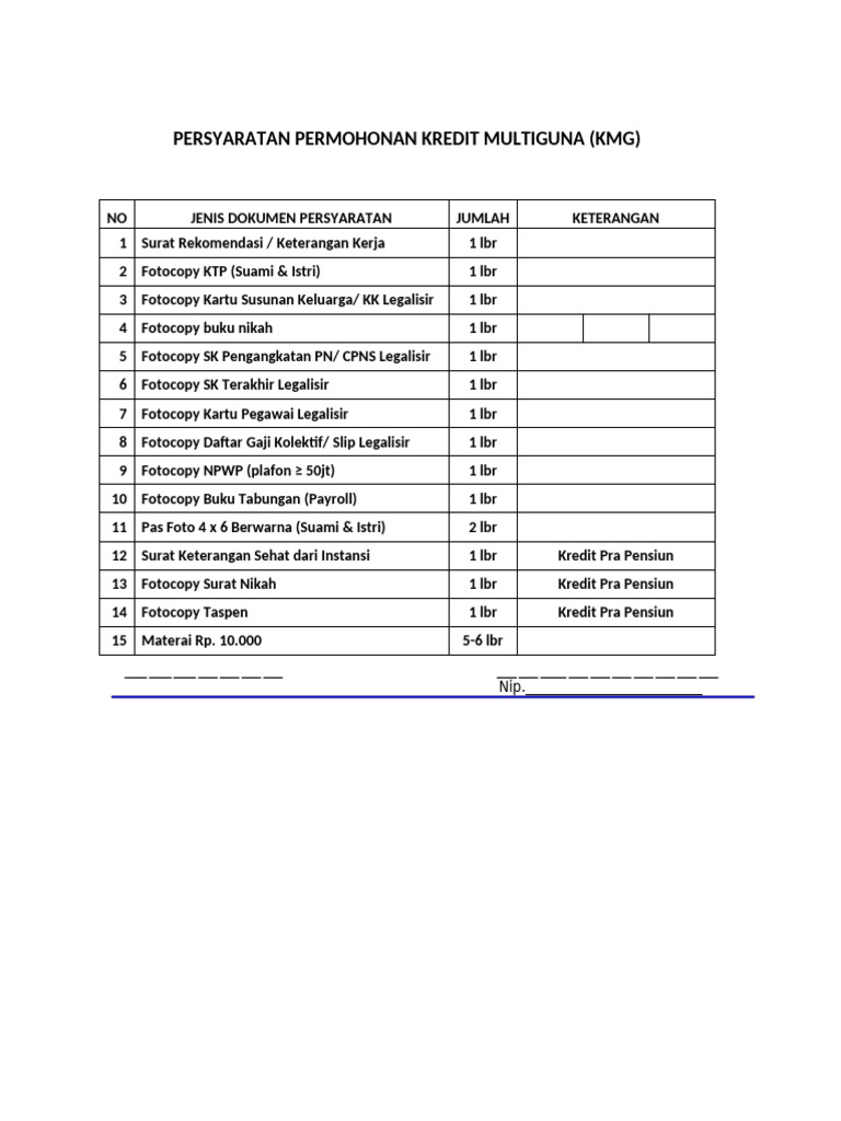 Persyaratan Permohonan Kredit Multiguna | PDF