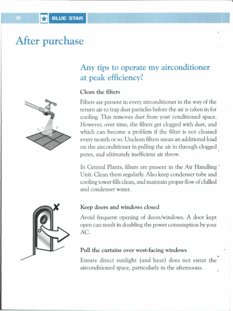 After Purchase | PDF