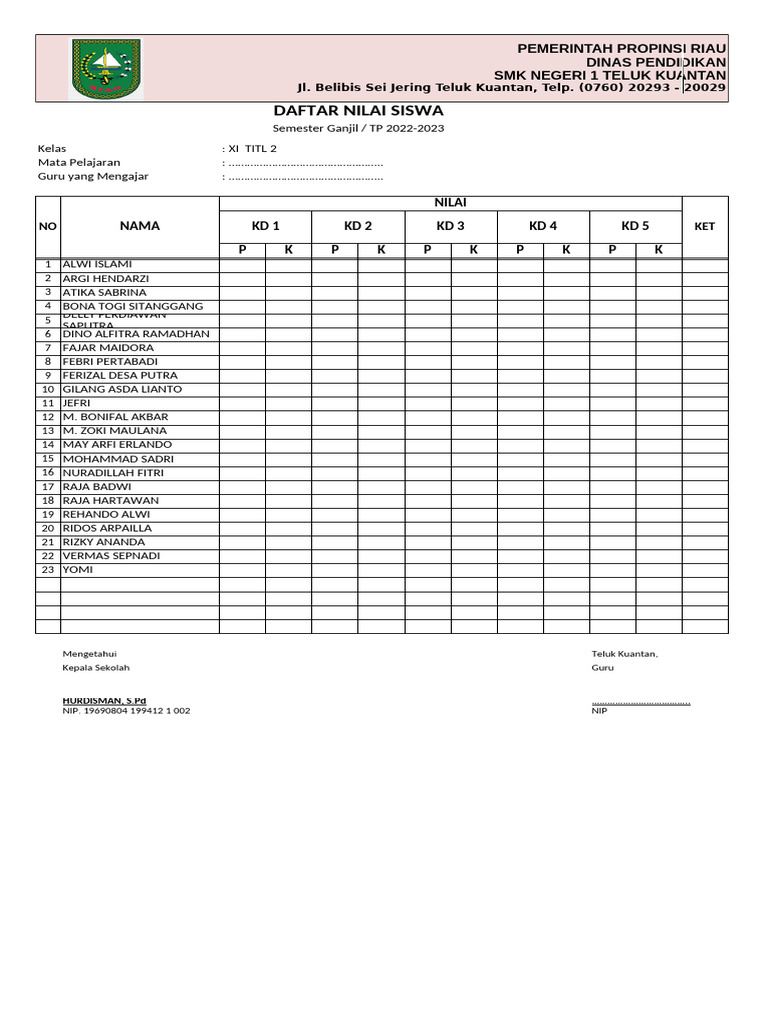 Daftar Nilai Siswa Kelas Xi 2022 2023 Pdf