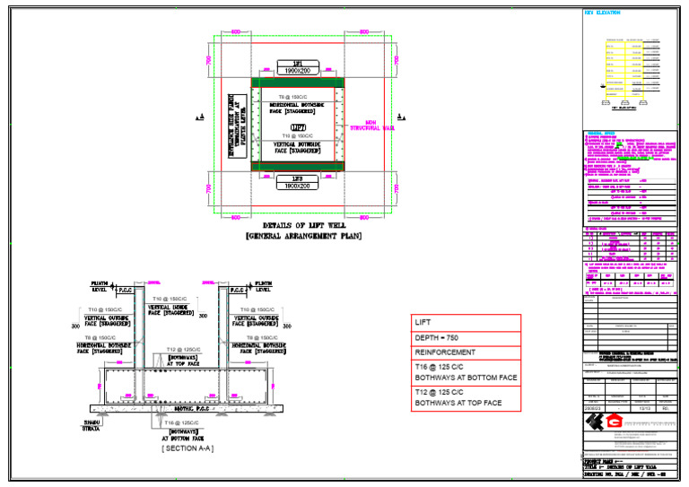 Foundation Level Plan NC2 | PDF