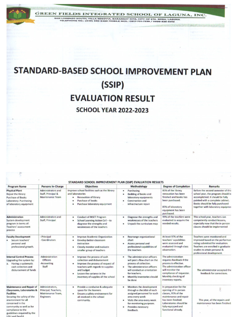 SSIP Evaluation Results | PDF