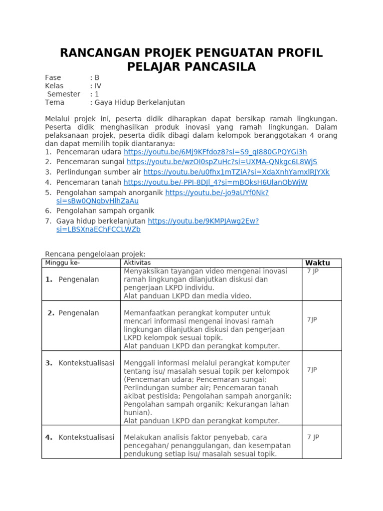 Contoh P5 | PDF
