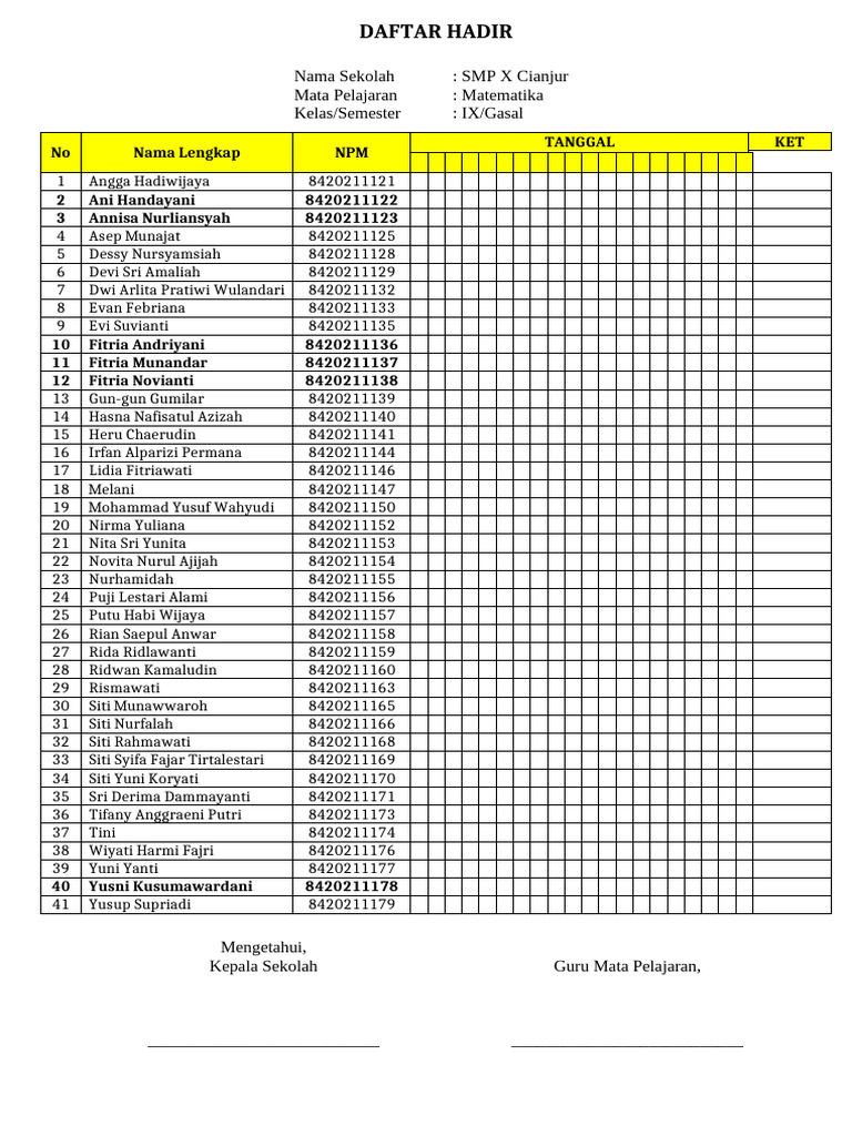 Daftar Hadir Evaluasi | PDF