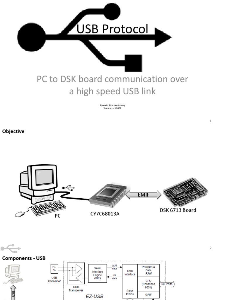 Usb Protocol Pc To Dsk Board Communication Over A High Speed Usb Link Pdf Usb Digital