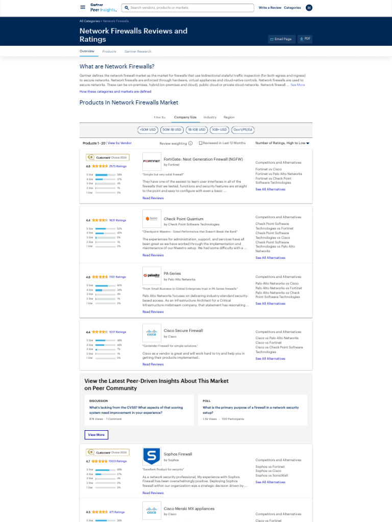 Markets - Network Firewalls | PDF | Firewall (Computing) | Computers