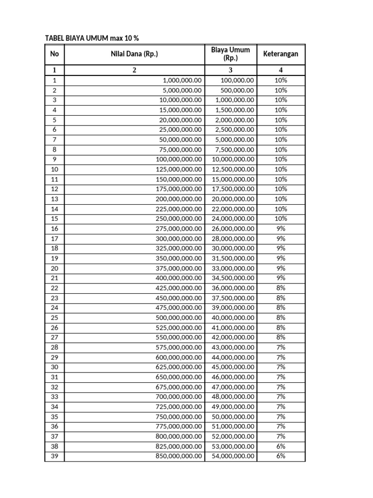 Rab Paving 21 1 | PDF