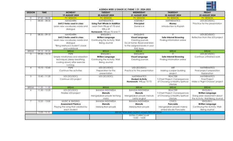 Agenda Week 5 - Grade 2C - Theme 1 | PDF