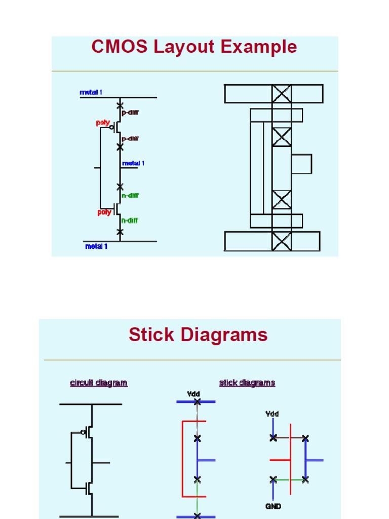 Stick Diagrams and Layouts | PDF