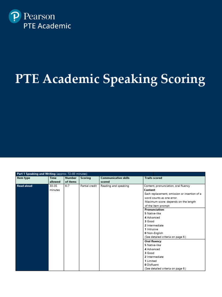 Speaking Item Scoring | PDF