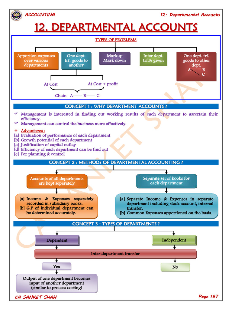 12 Departmental Accounts | PDF