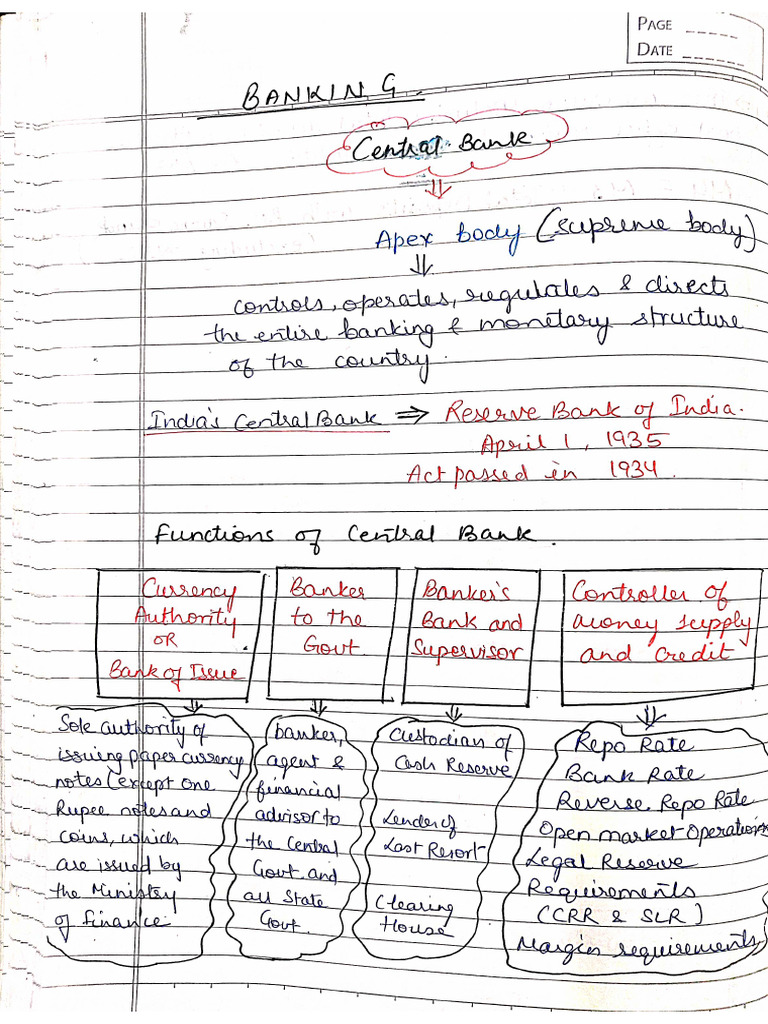 BANKING (Notes) | PDF