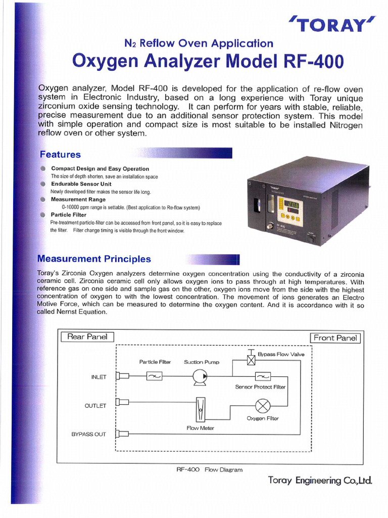 Oxygen Analyzer Model RF-400 | PDF