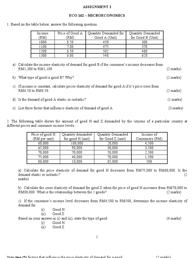Assignment 1 (ECO162) | Download Free PDF | Demand | Price Elasticity ...