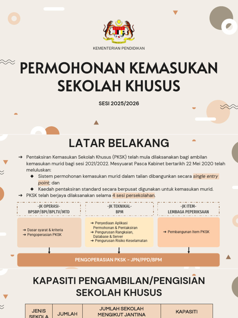 Overview PKSK 2025 - 2026 | PDF