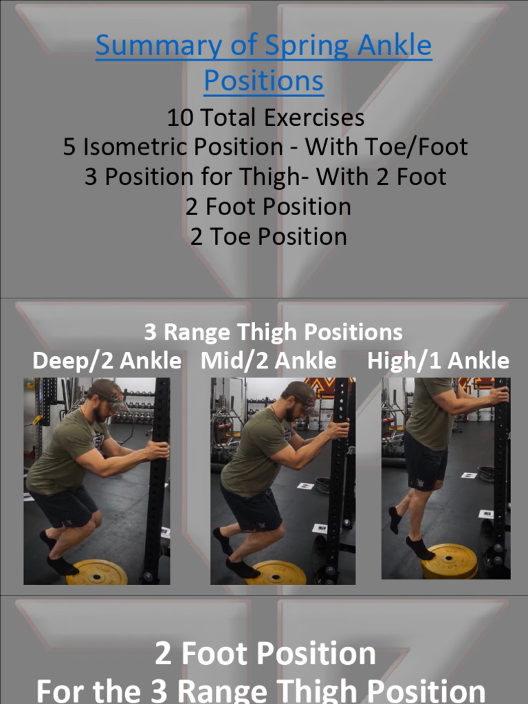 5.7 Media-Speed Manual Positions Spring Ankle Positions | PDF