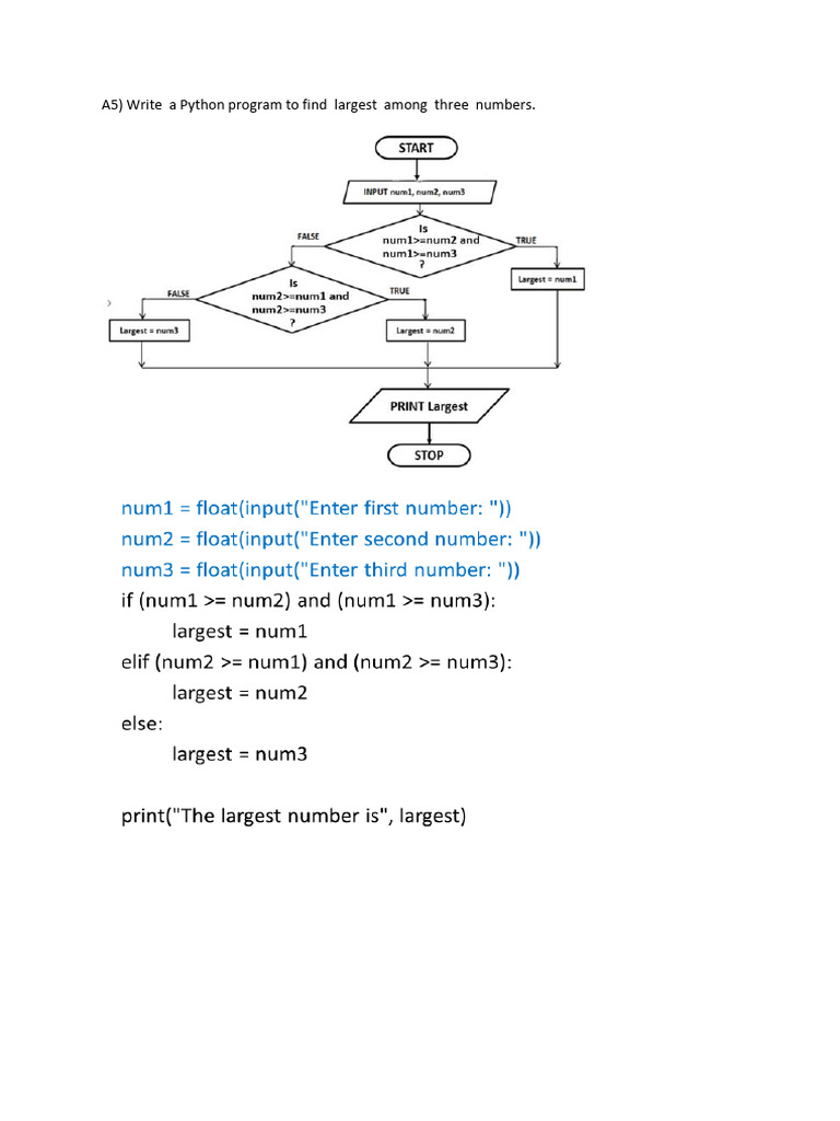 Program and Flowchart 5-6 | PDF