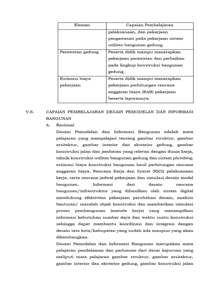 13 - CP - KK Dpib | PDF