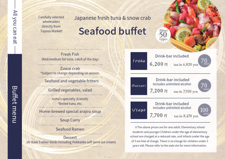 Iroha Idl Menu English Pop | PDF