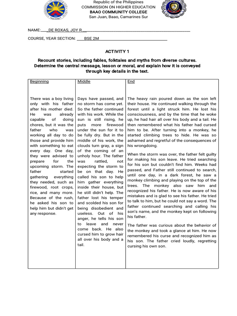 De Roxas, Joy R. BSE 2M ACTIVITY-1-MYTHOLOGY-AND-FOKLORE | PDF