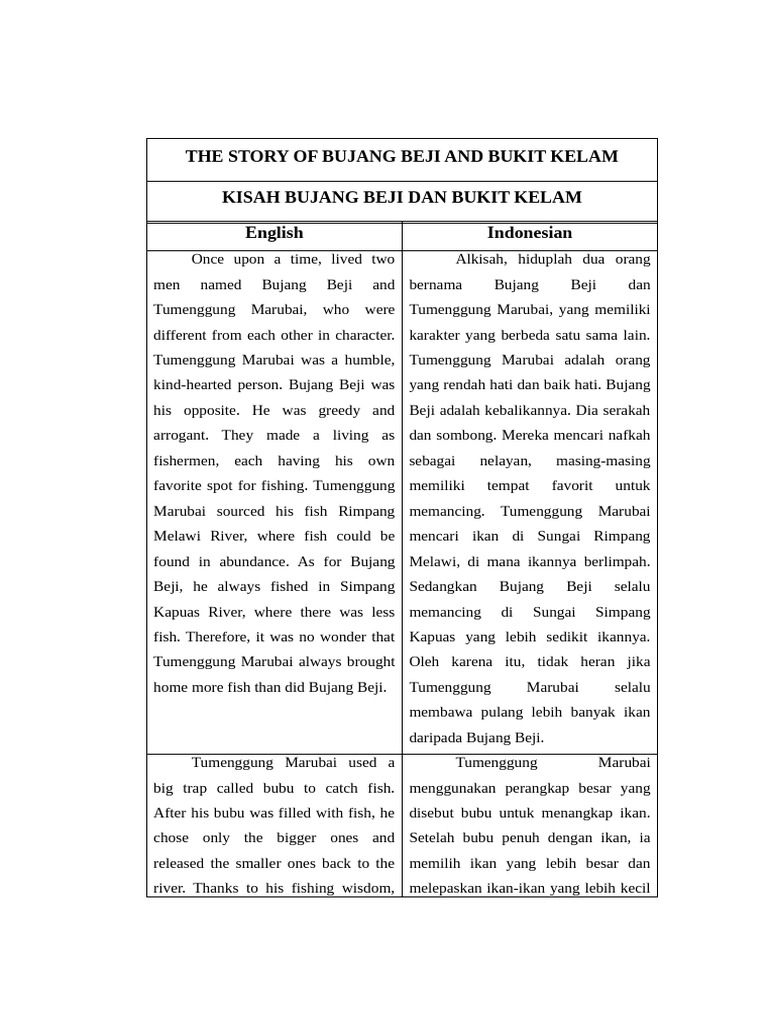 Kisah Bujang Beji Dan Bukit Kelam | PDF