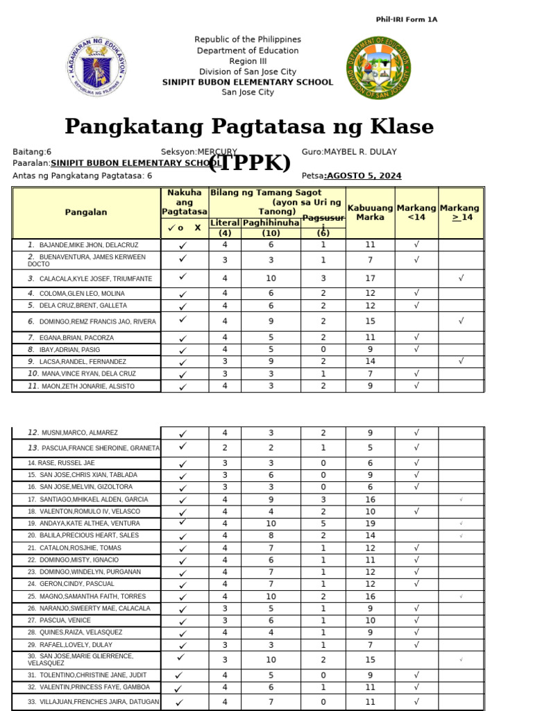 g6 GST Phil-iri-Form 1a | PDF