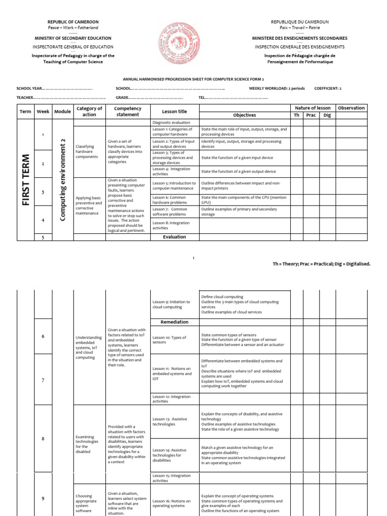 Computer Science Form 2 Curriculum | PDF | Internet | Information
