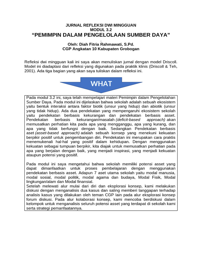 JURNAL REFLEKSI DWI MINGGUAN Modul 3.2 | PDF