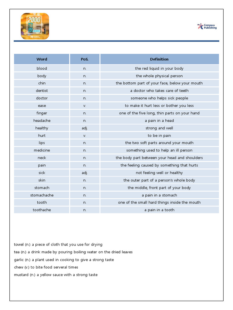 2000 Core English Words 1_Word List_ENG | PDF
