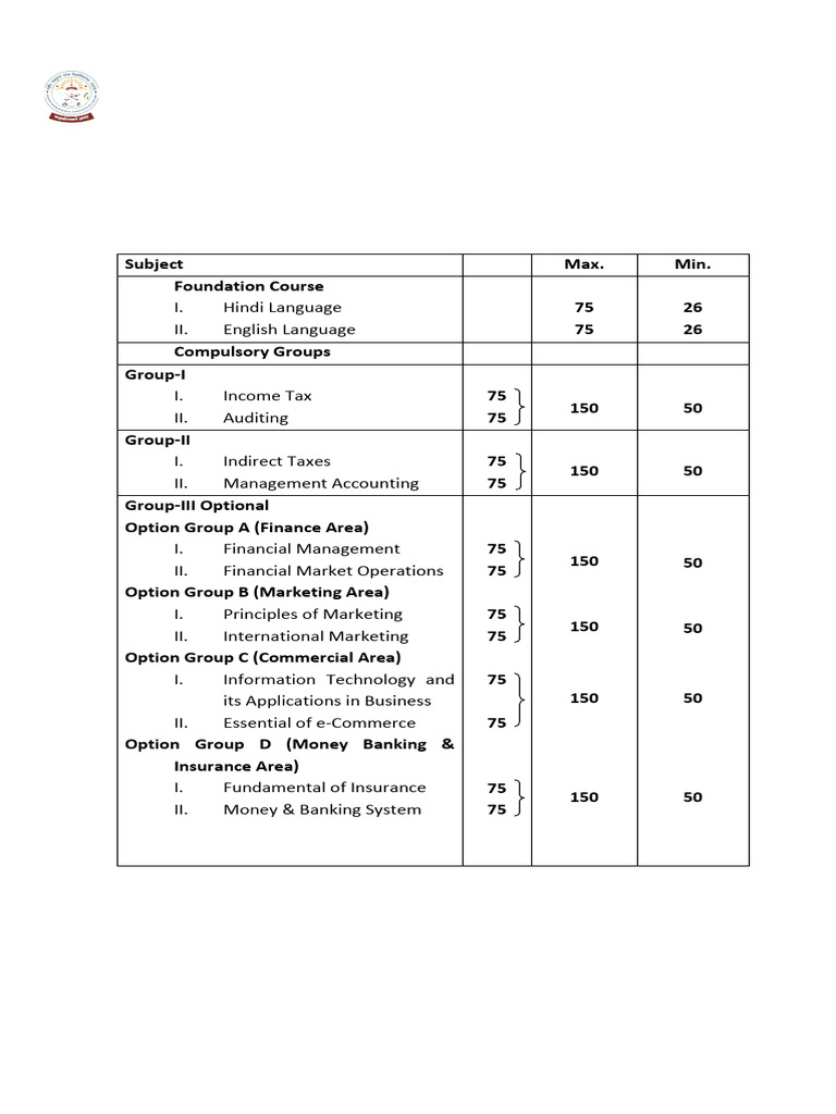 SNPV 1651667148 | PDF
