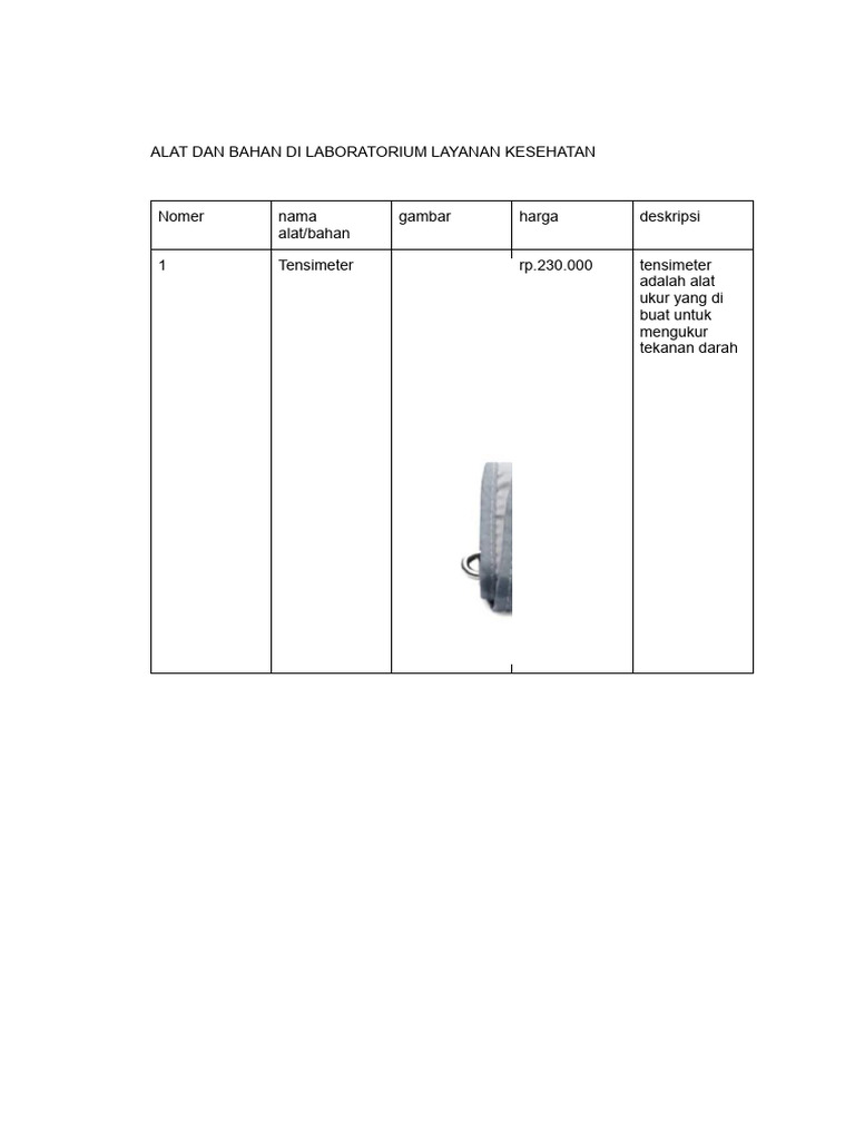 Praktek 3 Informatika - Muzdalfatus Avivarla Zakira PDF | PDF