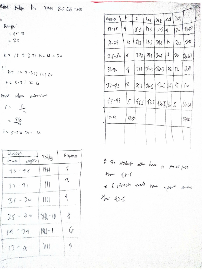Eda Assignment | PDF