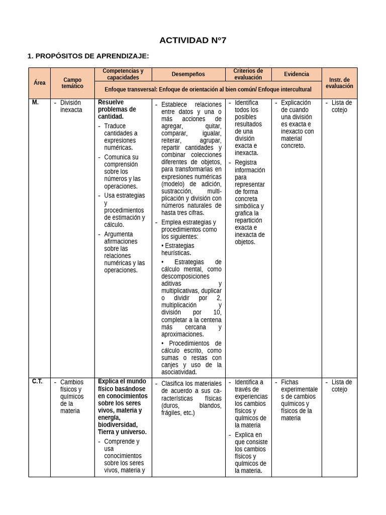15-08-2023 - 3° Grado - Actividad | PDF