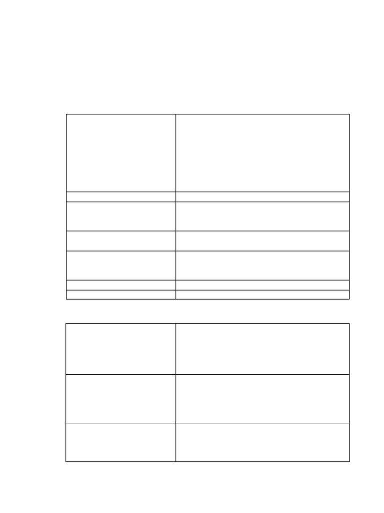 Modul Ajar Produktif TKR Mapel PDTO - Anom Toni | PDF