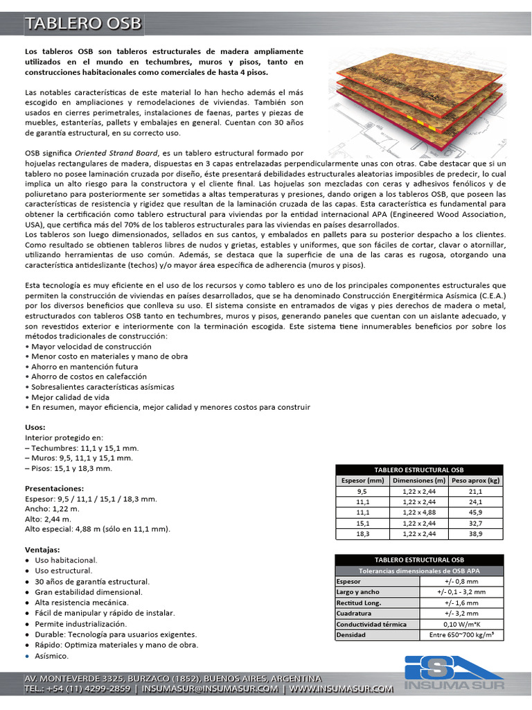 Ficha de Producto Tablero OSB | PDF