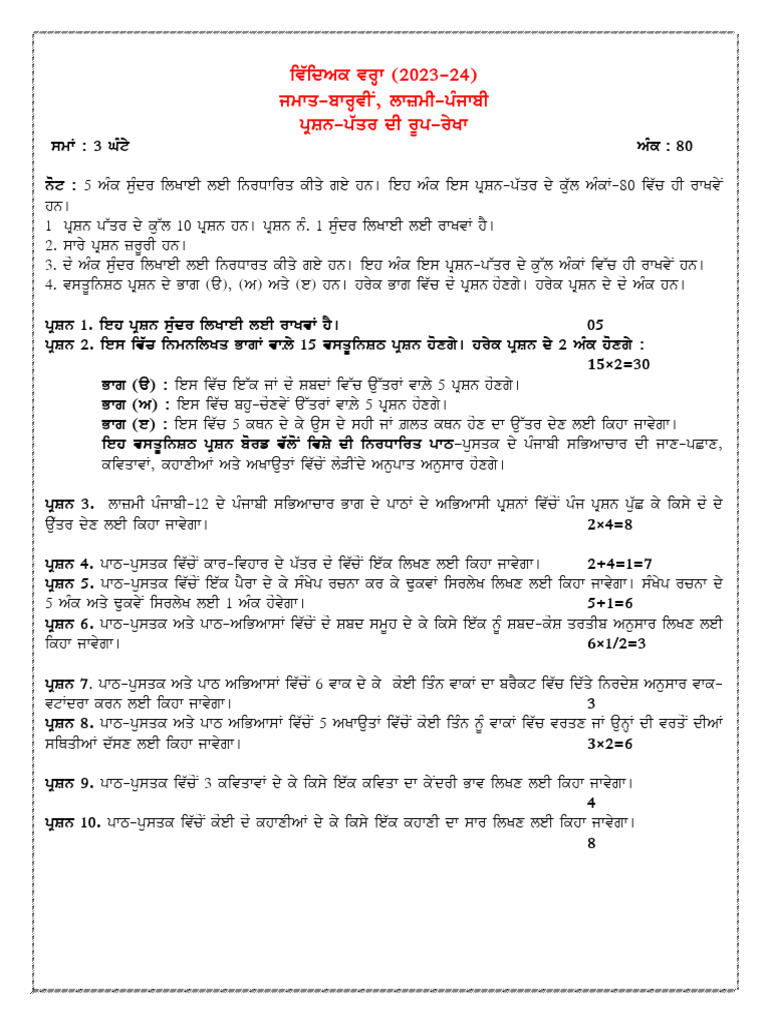 12th Punjabi Compulsory Structure 2023-24 | PDF